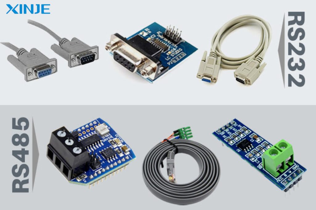 How to choose the right Communication Ports for your system?