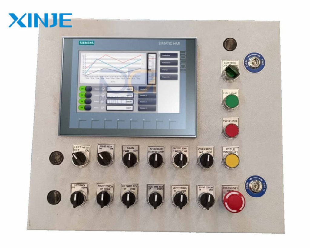 Human Machine Interface - HMI overview