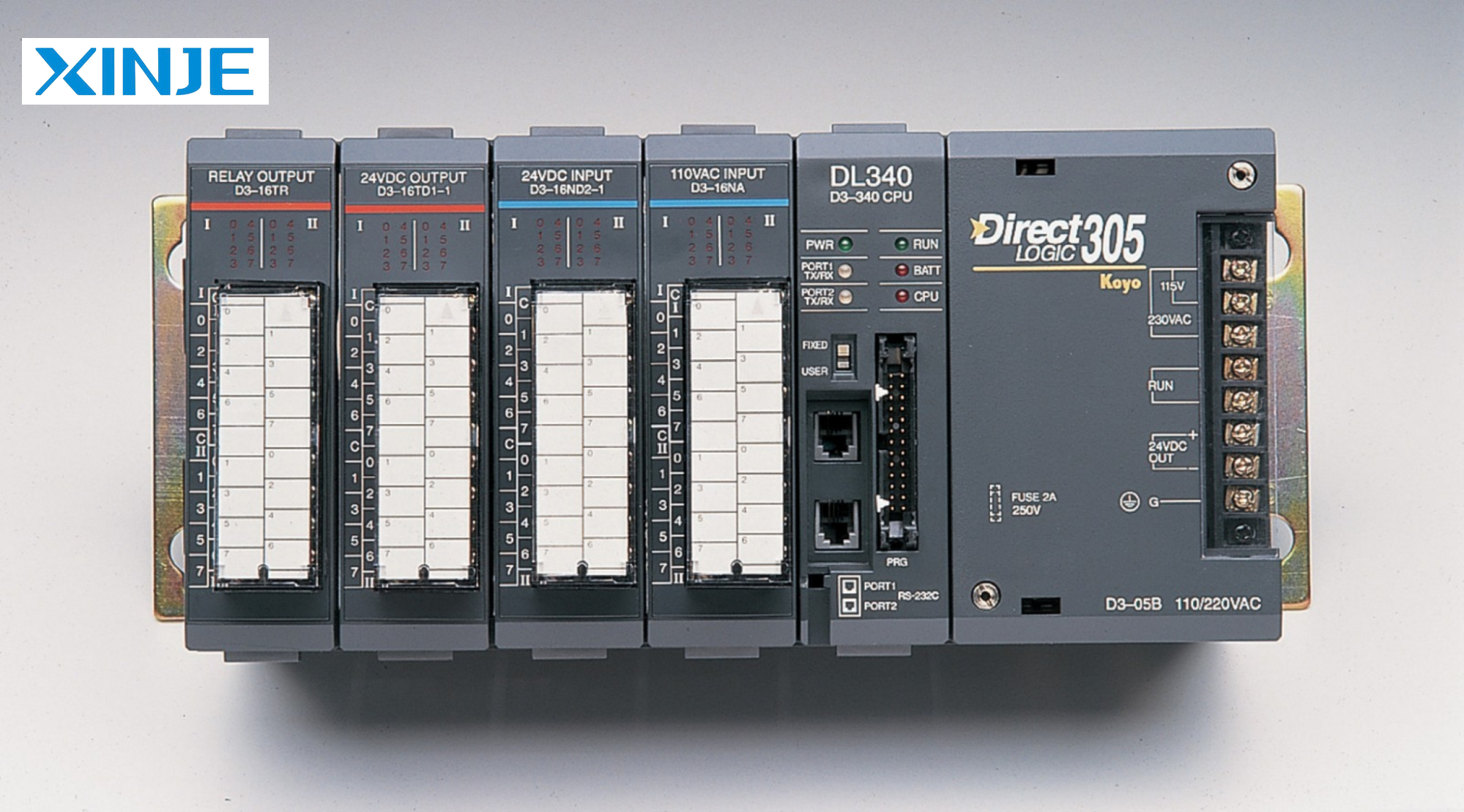 Overview of Direct Logic PLC? Frequently asked questions about Direct Logic