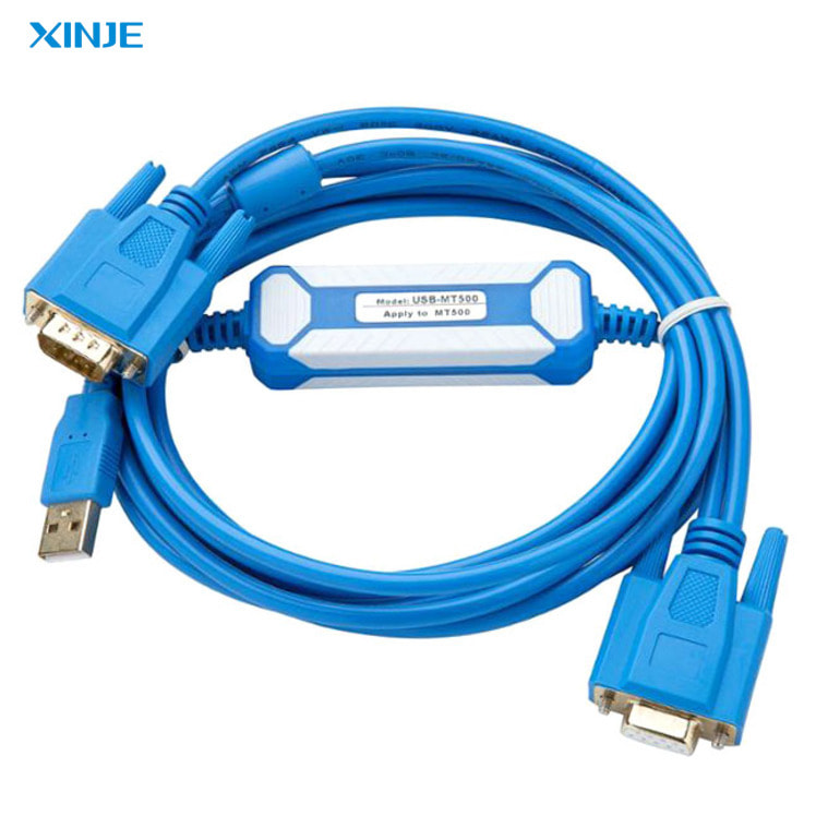 What is HMI USB Cable Driver? Common types of cables used with HMI