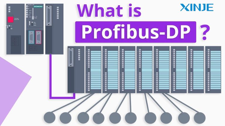 Modbus / Ethernet / Profibus: Concept, Advantages, Challenges ...