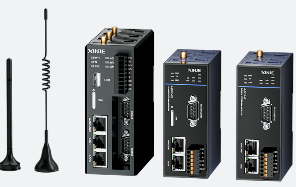 A-BOX series communication module